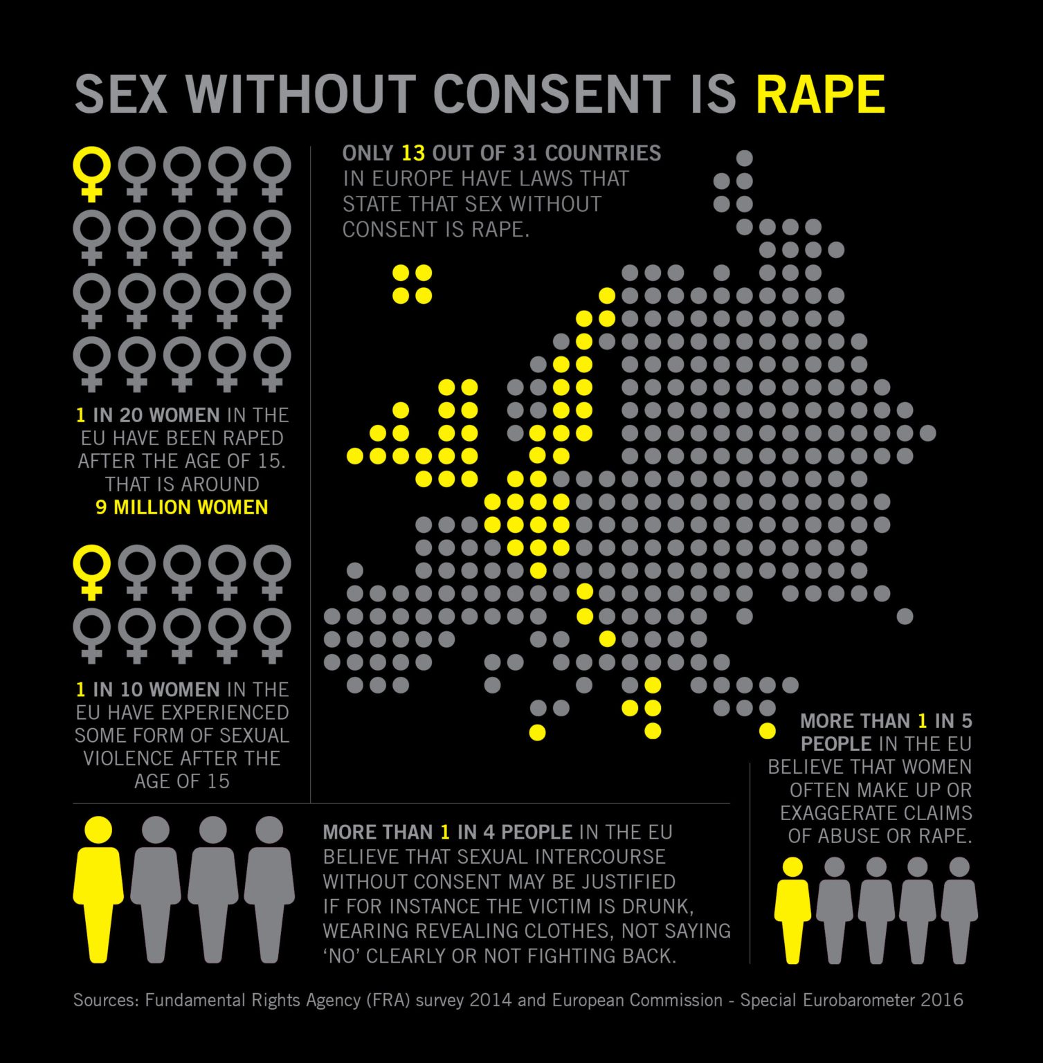 Let's Talk About YES | Amnesty International