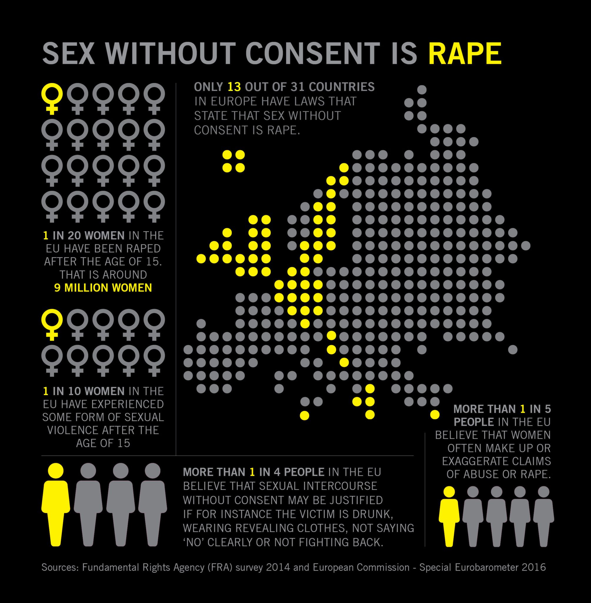 Let's Talk About YES | Amnesty International