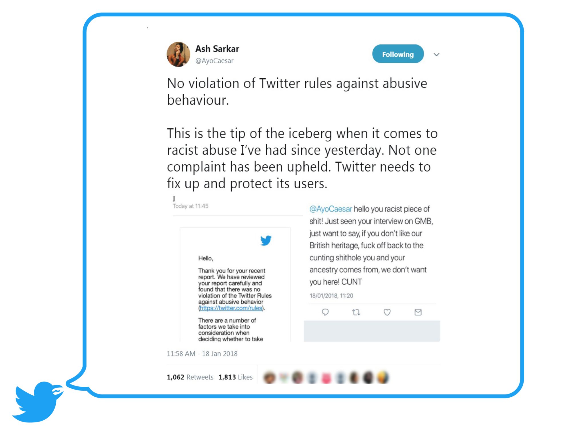 Toxic Twitter - The Reporting Process - Amnesty International