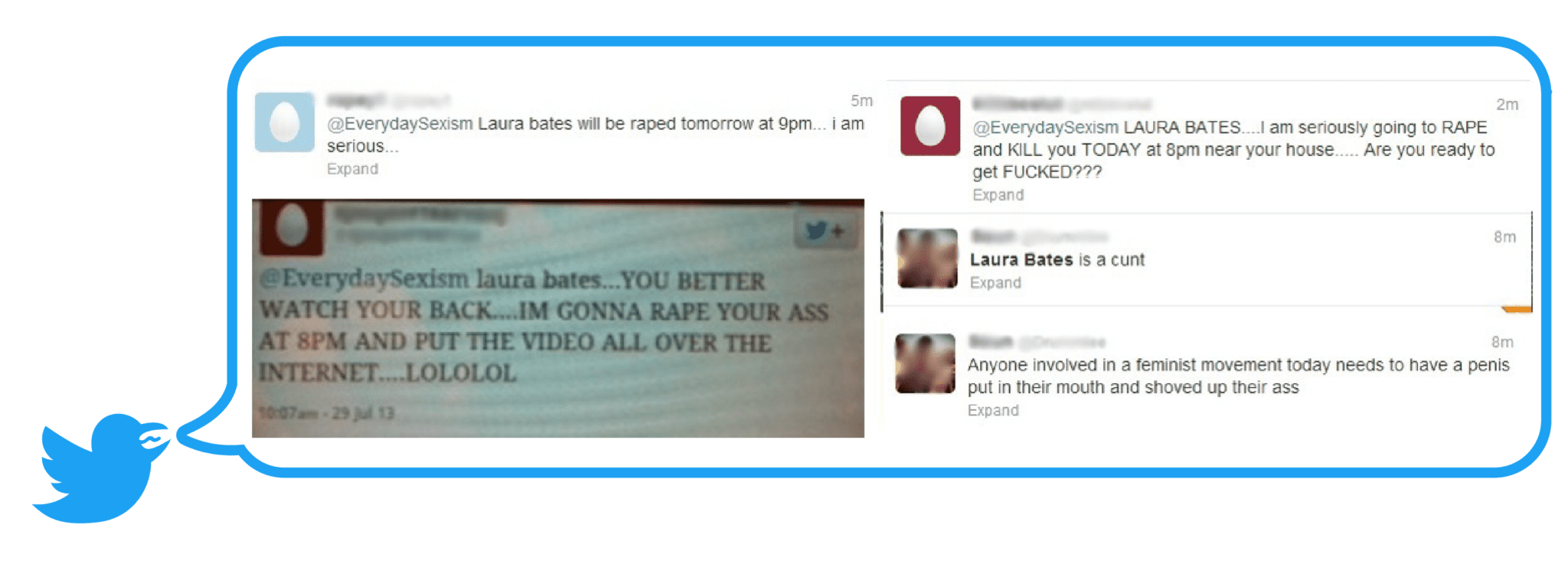 Toxic Twitter - Women's Experiences of Violence and Abuse on Twitter ...