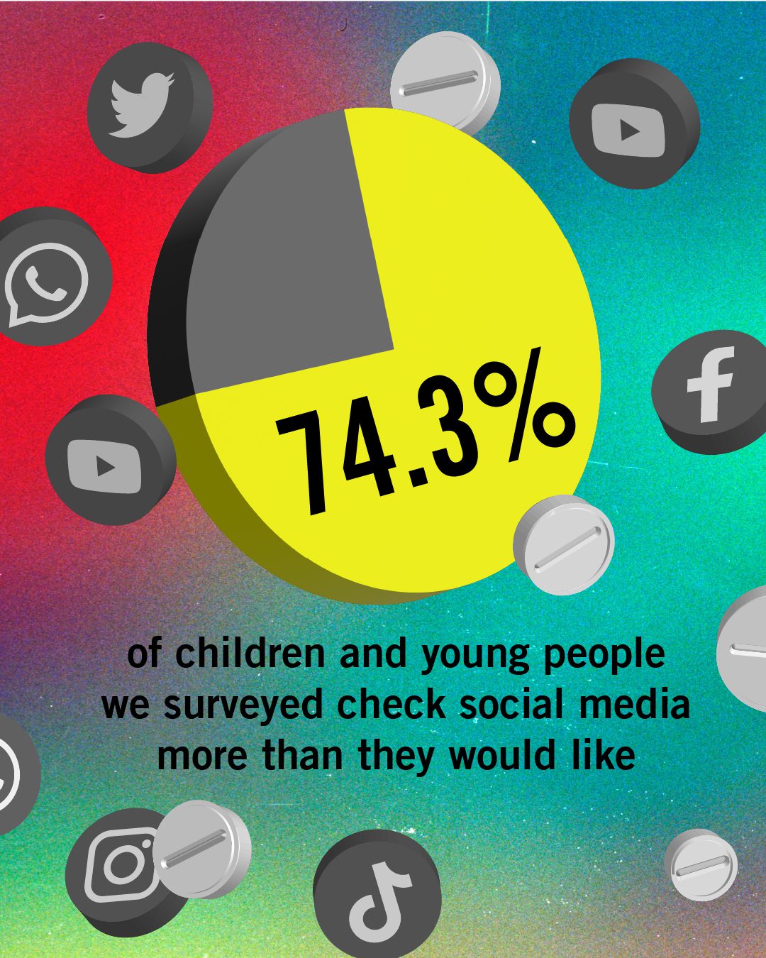 “We are totally exposed”: Young people share concerns about social ...