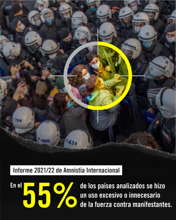 Informe 2021/22 - Amnistía Internacional